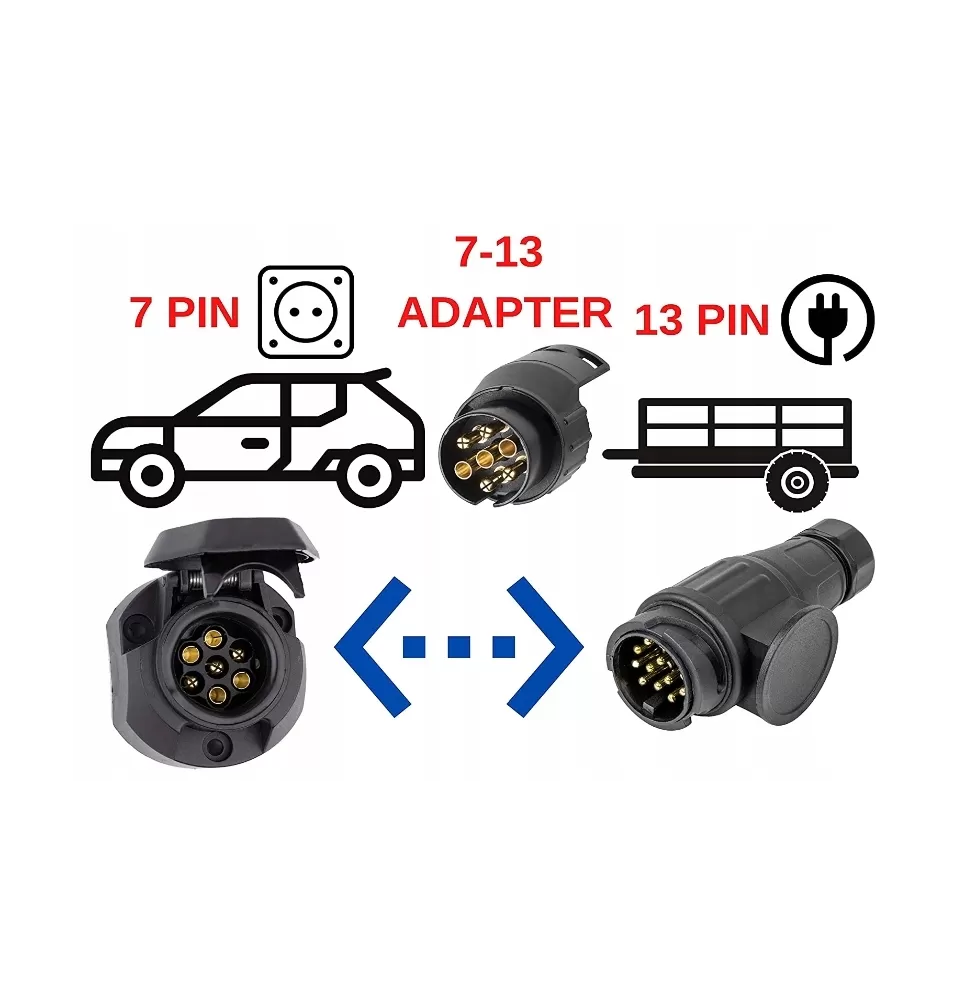 Adapter - krótki | 7/13